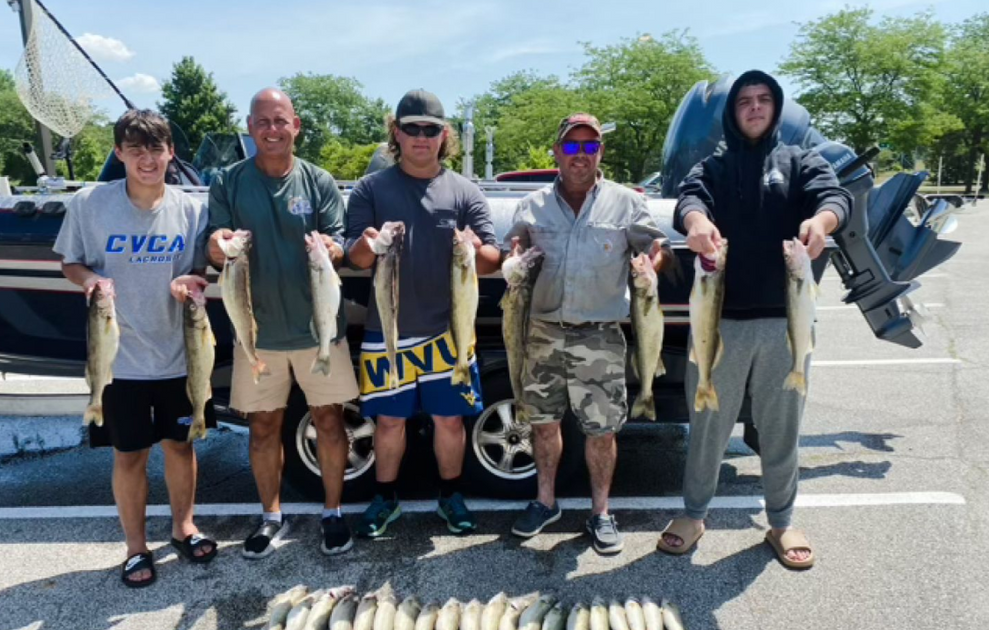 Discover The Top Five Fish Species In Lake Erie Today