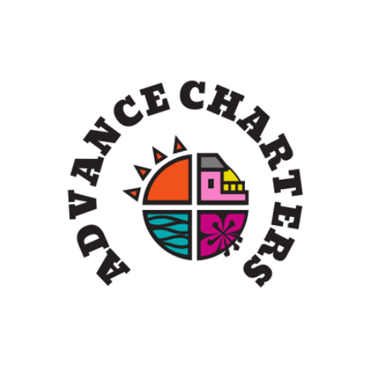 Find Outer Banks Fish Species with Advance Charters